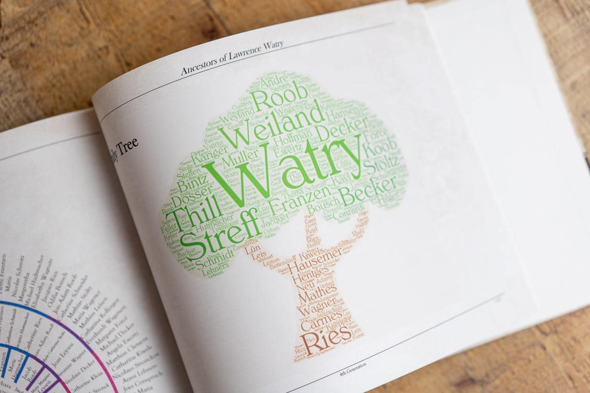 Producing a Family History Book with Family Book Creator | Rebecca ...